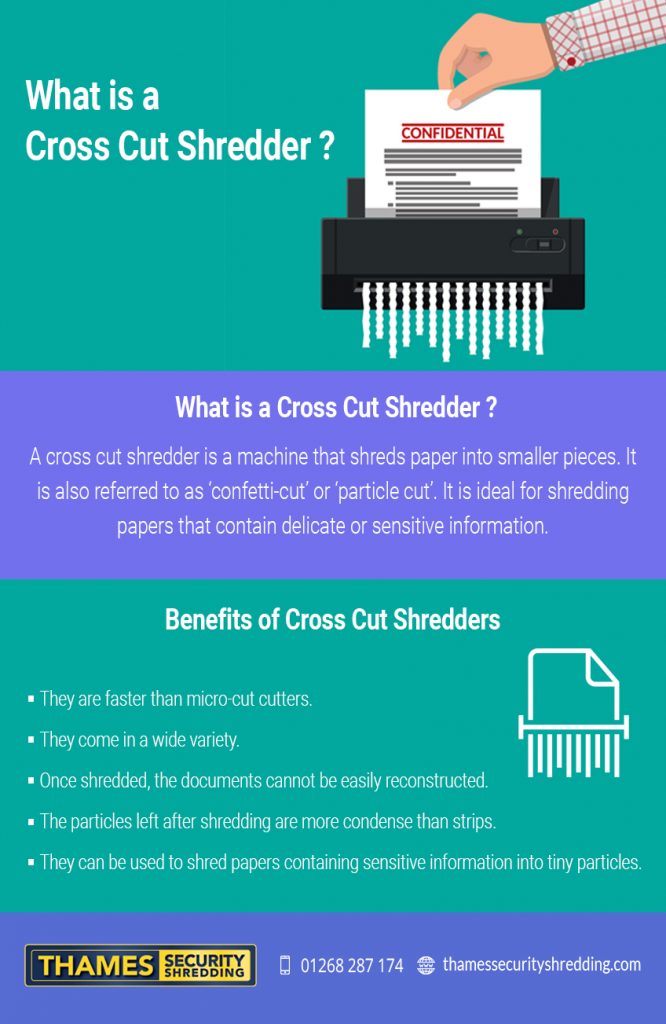 What is a Cross Cut Shredder? - Thames Security Shredding