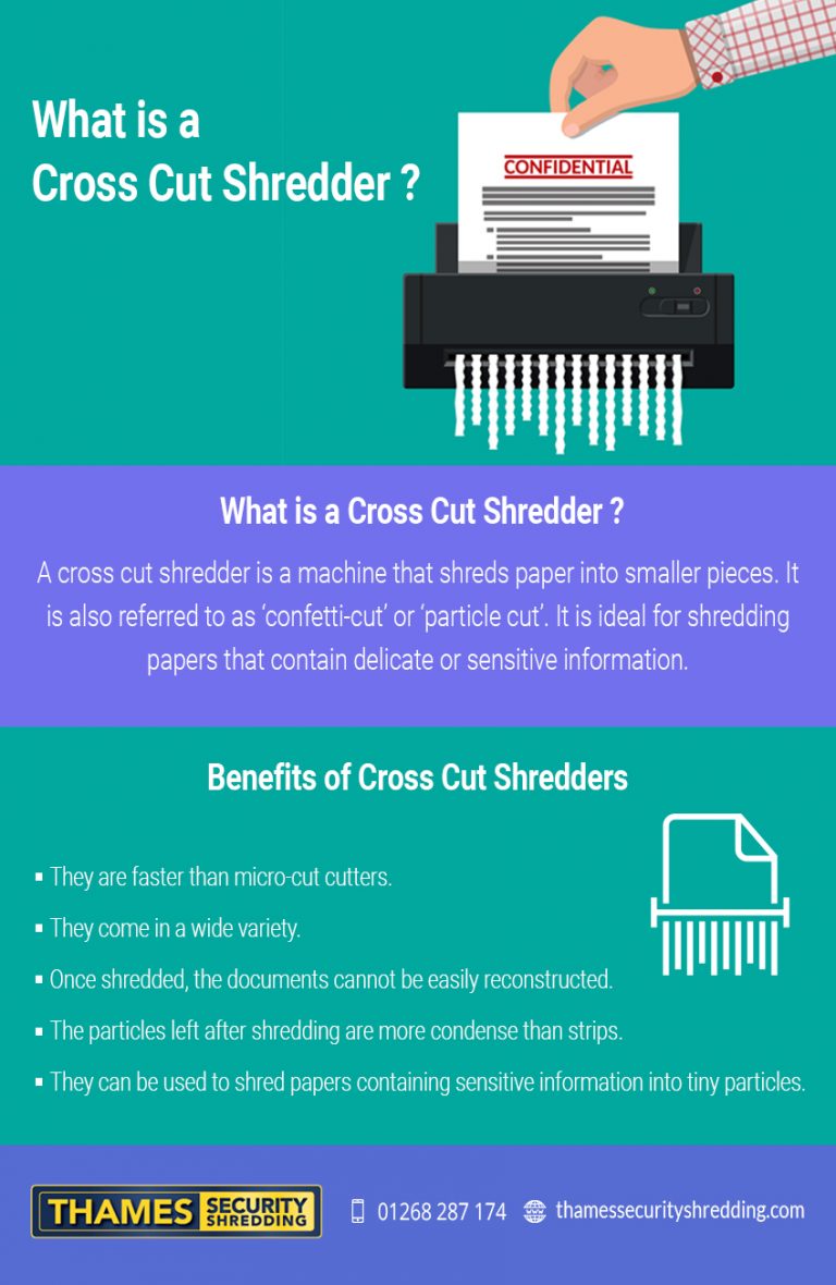 What is a Cross Cut Shredder? - Thames Security Shredding